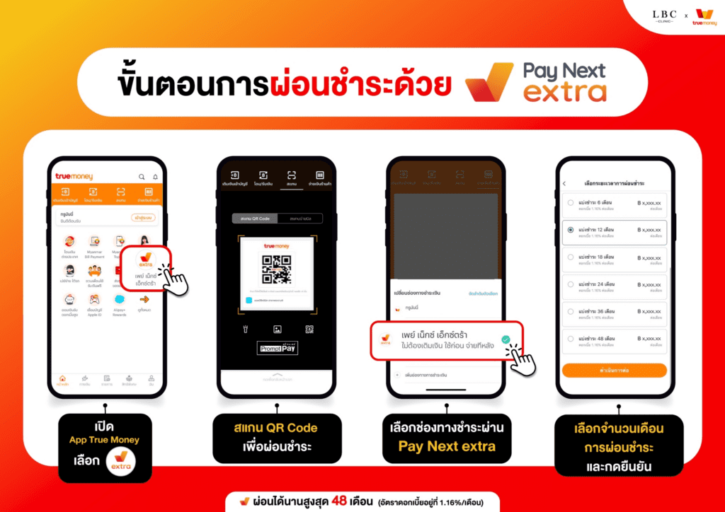ผ่อนตัวใหม่ ไม่ใช้บัตรเครดิต “Pay Next extra“ - LBC Clinic