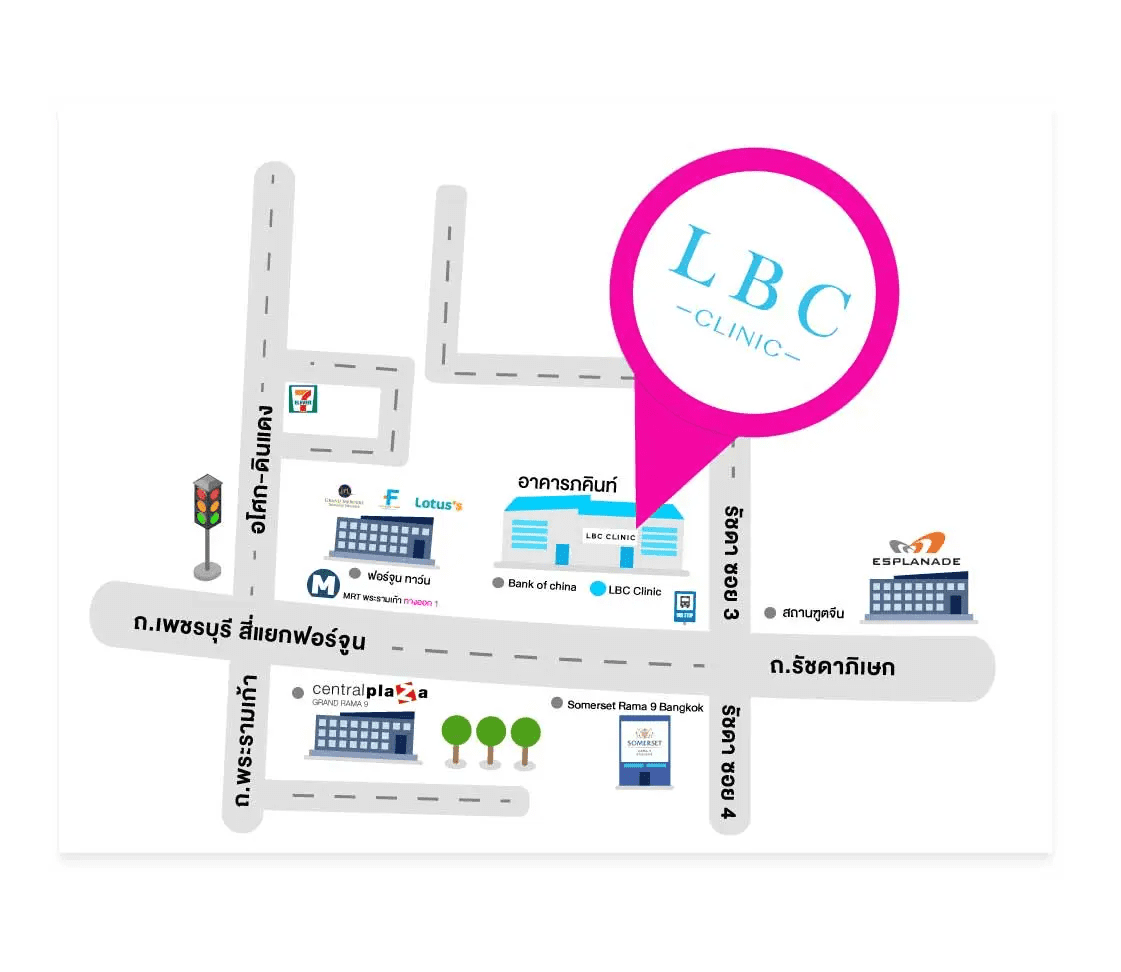 LBC CLINIC FOR INTERNATIONAL CUSTOMERS - LBC Clinic
